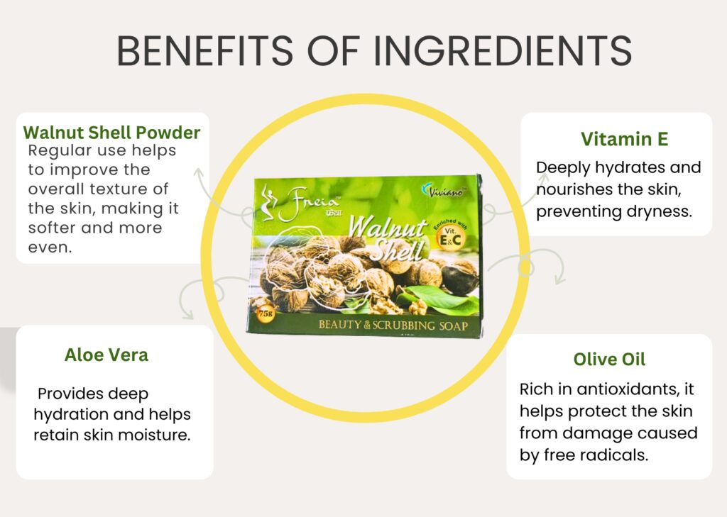 Freia Walnut Shell Scrub Soap - Viviano